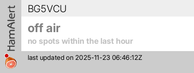 QSL卡片收集 – Qiuyuair 的自留地