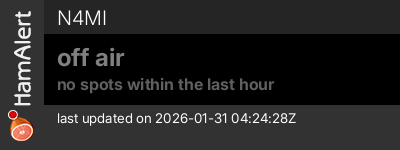 Testing an Isotron 40 meter antenna - N4MI Ham Radio